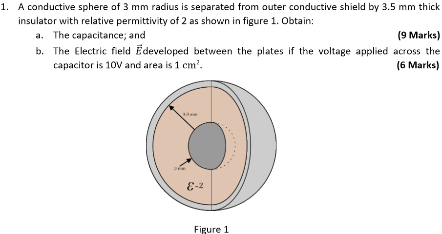 SOLVED: A conductive sphere of 3 mm radius is separated from outer ...