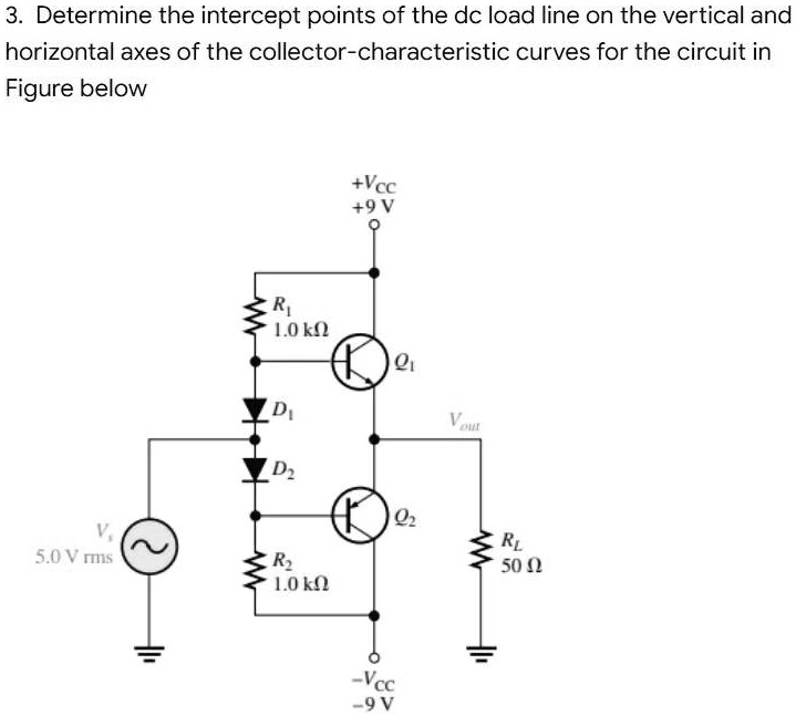 SOLVED: Please. Thank you 3. Determine the intercept points of the dc load line on the vertical ...