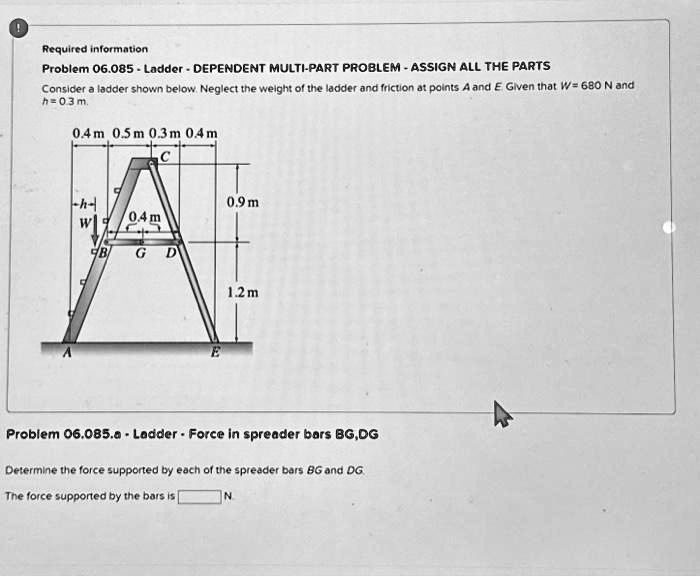 SOLVED: ! Required information Problem 06.085 - Ladder - DEPENDENT ...