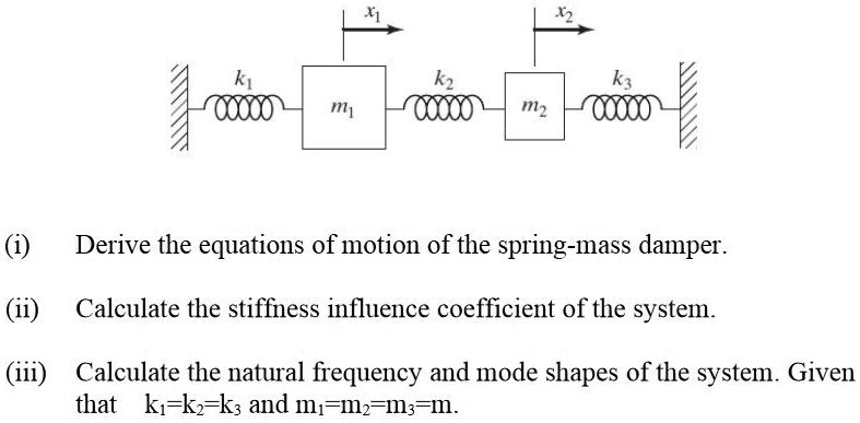 (i) Derive the equations of motion of the spring-mass damper. (ii) Calculate the stiffness ...