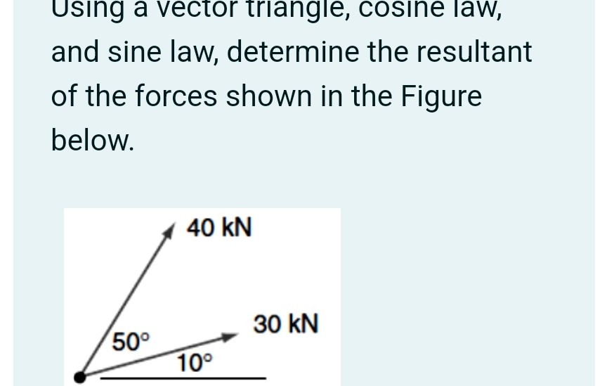 Using a vector triangle, cosine law, and sine law, determine the resultant of the forces shown ...