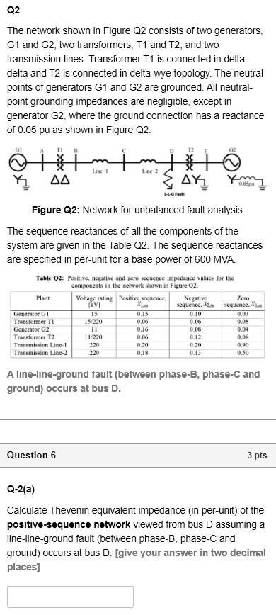 SOLVED: The network shown in Figure Q2 consists of two generators G1 and G2, two transformers T1 ...