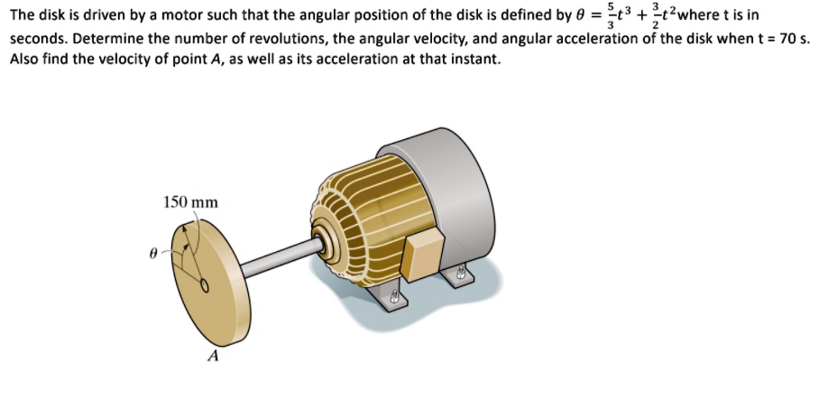 The disk is driven by a motor such that the angular position of the disk is defined by θ = (5 ...
