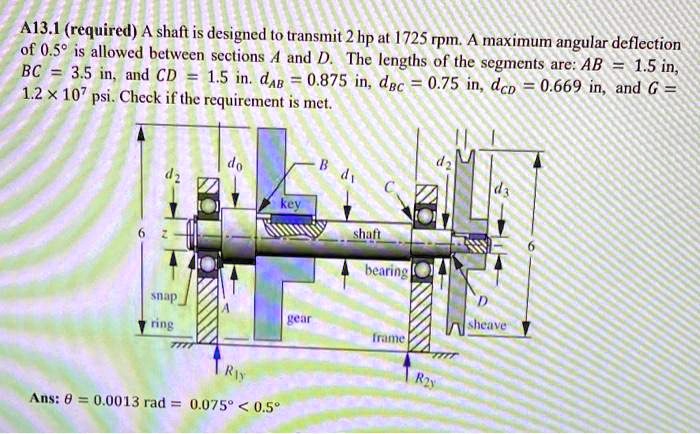 A13.1 (required) A shaft is designed to transmit 2 hp at 1725 rpm. A ...