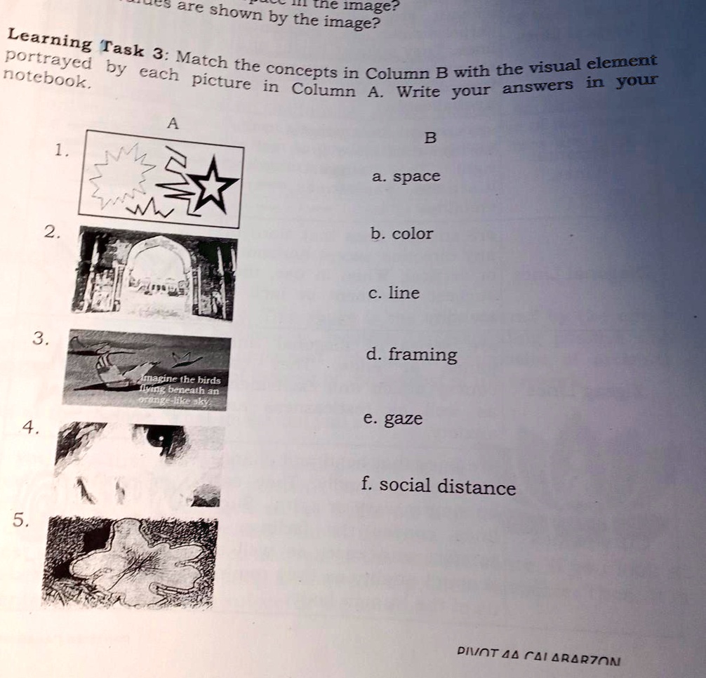 learning task 3 match the concepts in column b with the visual element portrayed by each picture ...