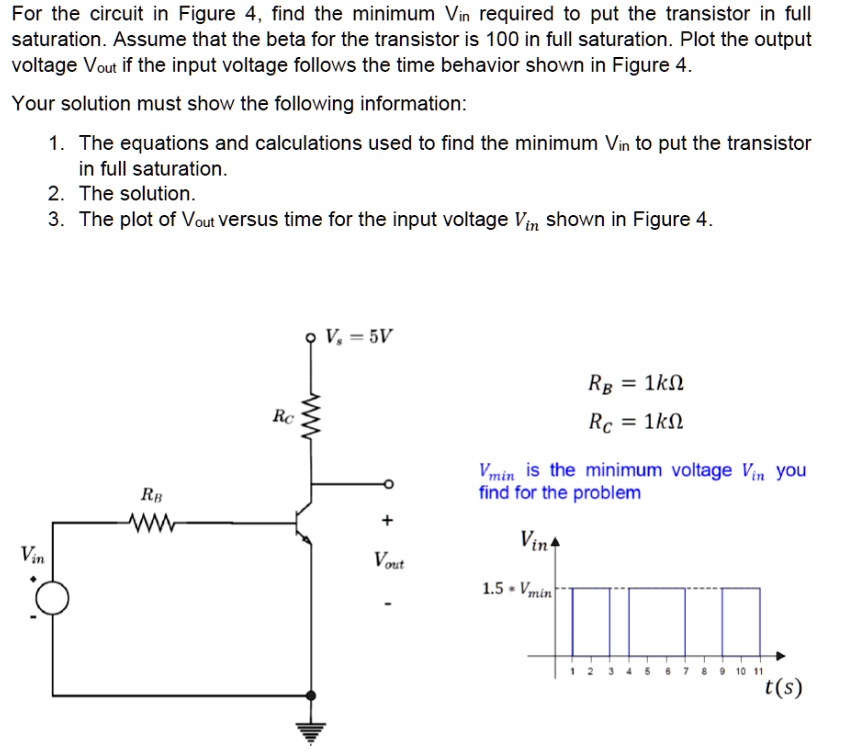 SOLVED: For the circuit in Figure find the minimum Vin required to put the transistor in full ...