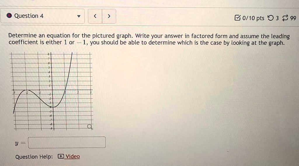 Question 4 010 Pts 9 3 2 99 Determine An Equation For The Pictured Graph Write Your Answer In