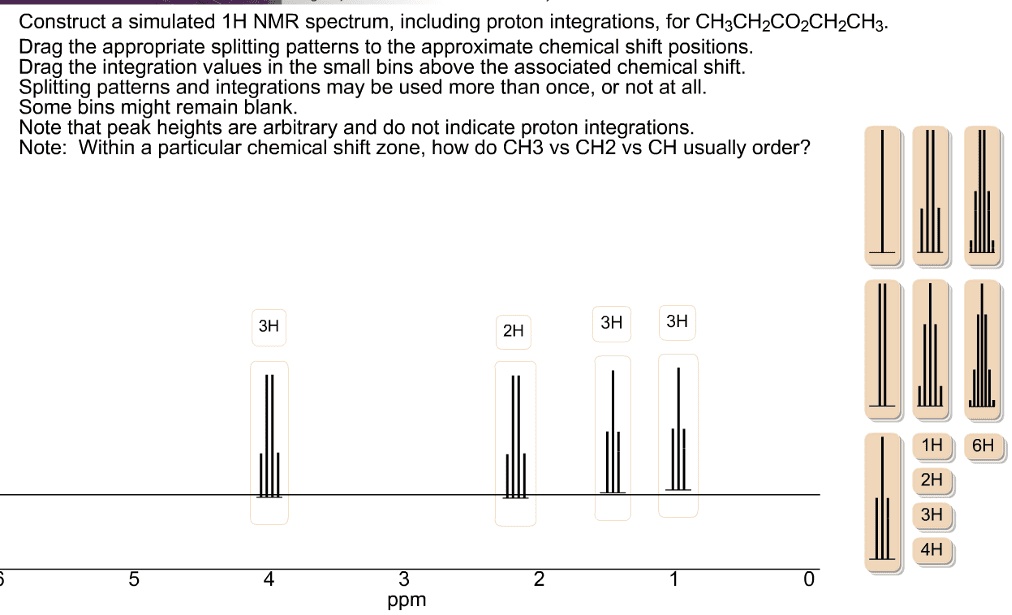 Construct a simulated 1H NMR spectrum, including proton integrations ...