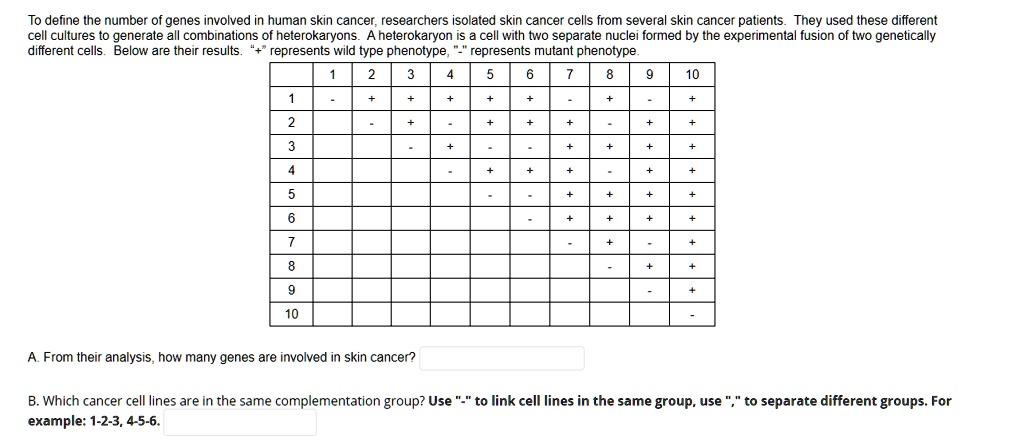 SOLVED:To deline the number of genes involved in human skin cancer ...