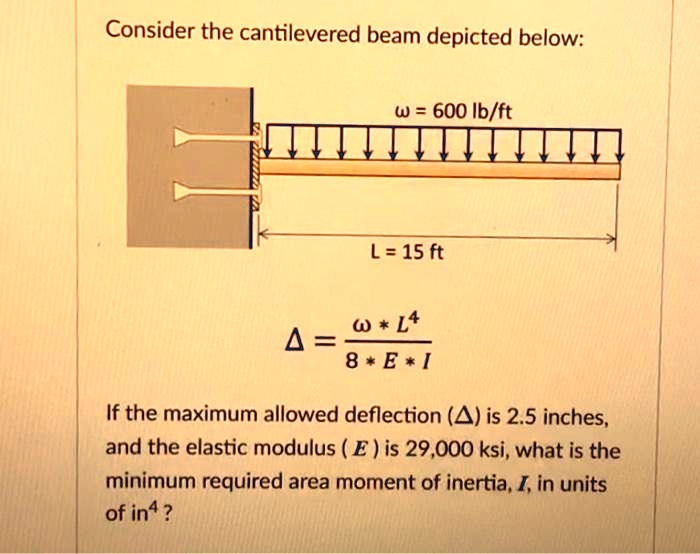 SOLVED: Consider the cantilevered beam depicted below: w = 600 lb/ft L = 15 ft W*L^4 A = 8*E*1 ...