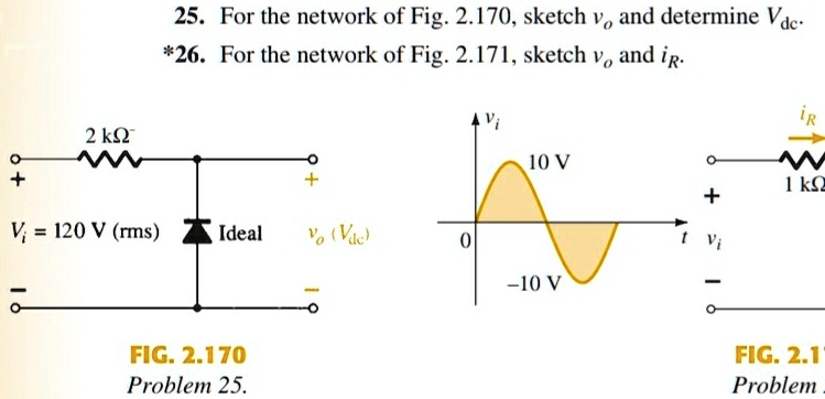 25. For the network of Fig. 2.170, sketch vo and determine Vdc. *26. For the network of Fig. 2. ...