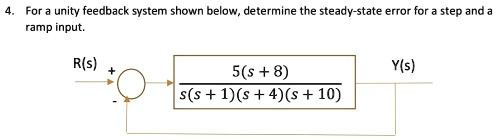 4. For a unity feedback system shown below, determine the steady-state error for a step and a ...