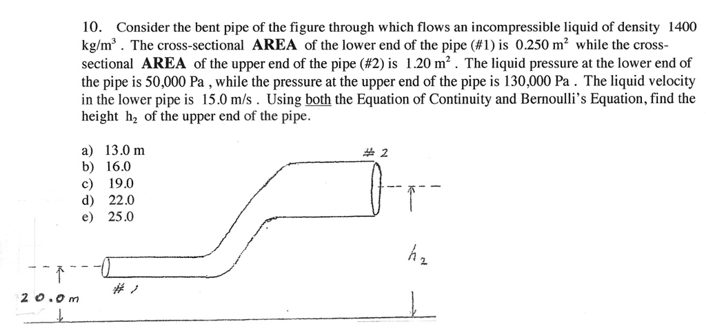 SOLVED: 10. Consider the bent pipe of the figure through which flows an ...
