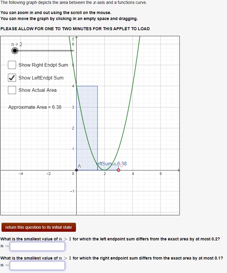 SOLVED: The following graph depicts the area between the €-axis and functions curve: You can ...