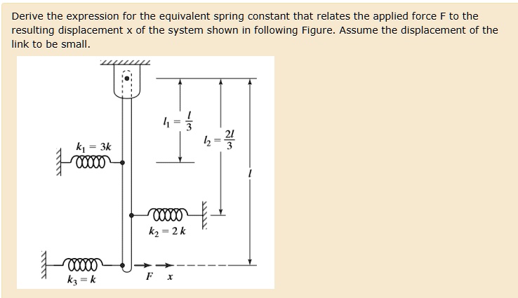 derive the expression for the equivalent spring constant that relates ...