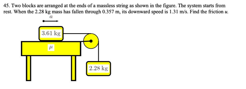 45 two blocks are arranged at the ends of a massless string as shown in ...