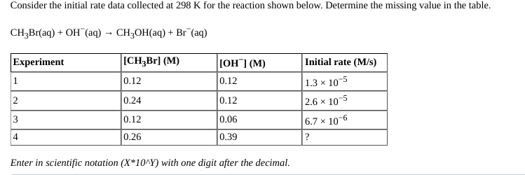 SOLVED: Consider the initial rate data collected at 298 K for the reaction shown below ...