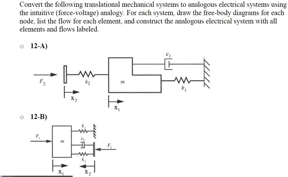 SOLVED: Convert the following translational mechanical systems to analogous electrical systems ...