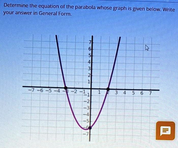 SOLVED: Determine the equation of the parabola whose graph is given ...