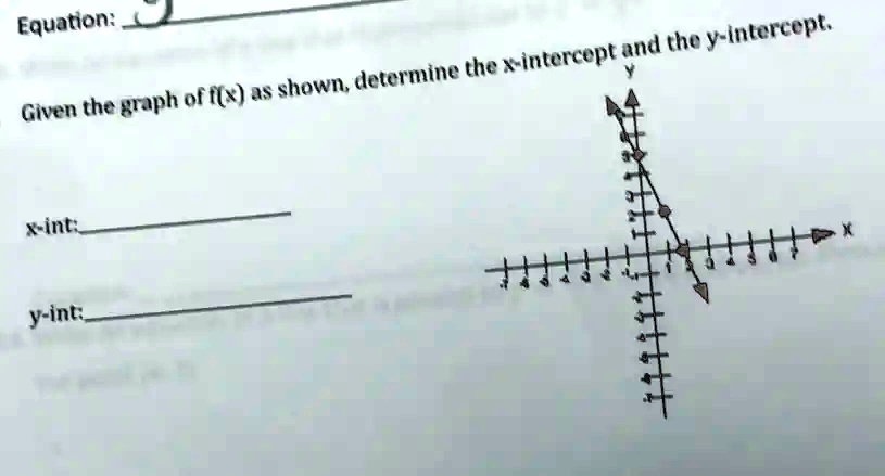 Equation: Given the graph of f(x) as shown, determine the x-intercept and the y-intercept. x-int ...