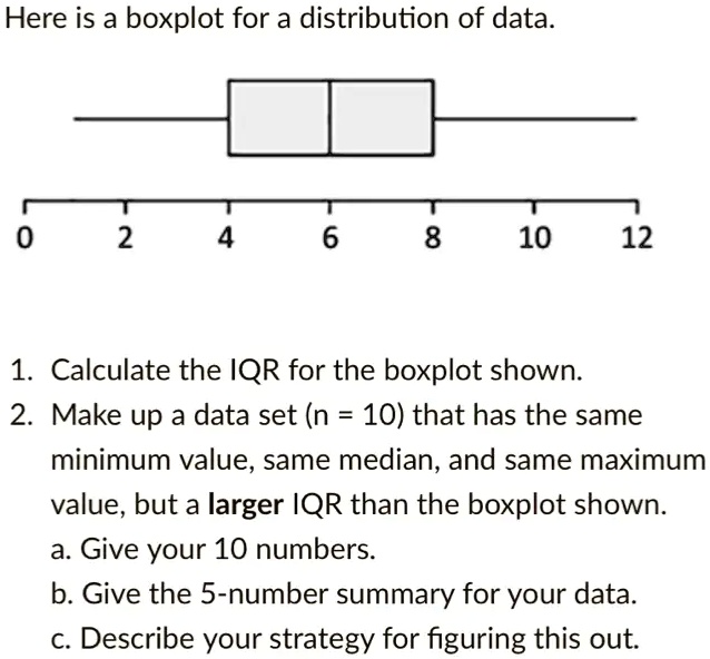 SOLVED: Here is a boxplot for a distribution of data 0 8 10 12 1. Calculate the IQR for the ...