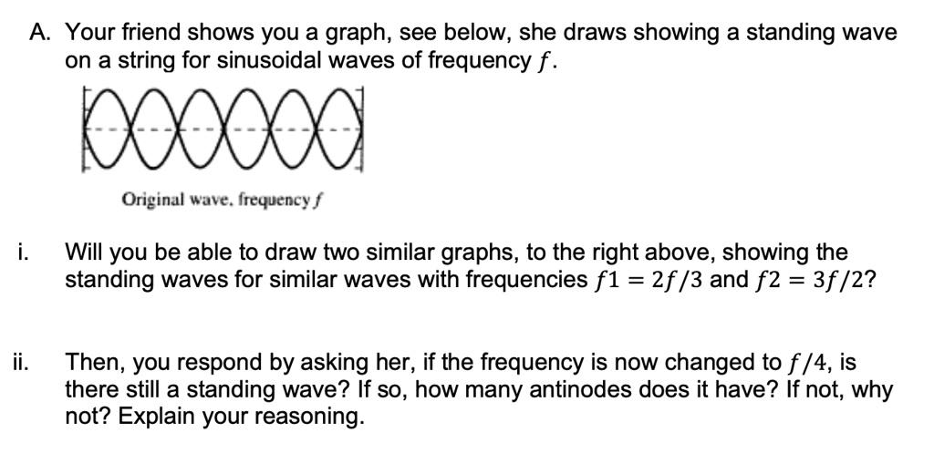 SOLVED: A Your friend shows you a graph, see below, she draws showing a standing wave on a ...