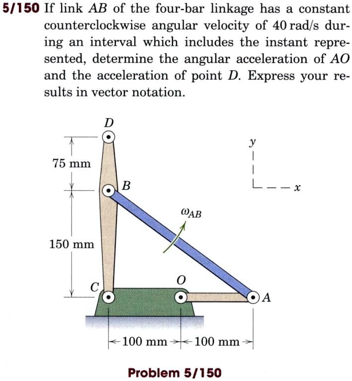 SOLVED: Please help 5/150 If link AB of the four-bar linkage has a constant counterclockwise ...