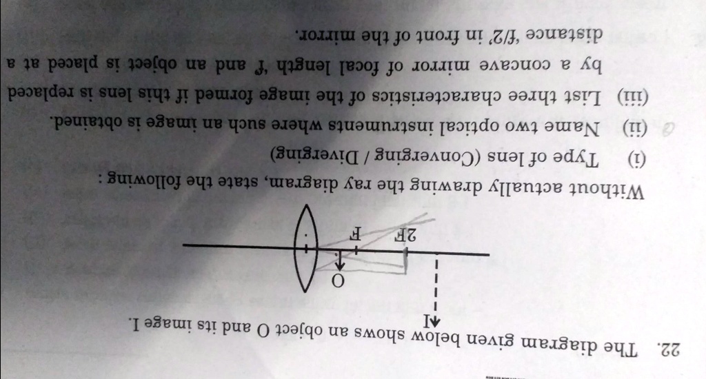 SOLVED: The diagram given below shows an object O and its image. Without actually drawing the ...