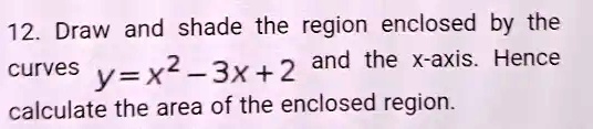 SOLVED: 12. Draw and shade the region enclosed by the curves y=x23x+2 ...