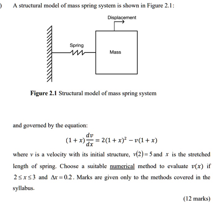 SOLVED: A structural model of mass spring system is shown in Figure 2.1 ...