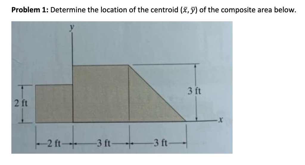 Problem 1: Determine the location of the centroid (x̅, y̅) of the ...