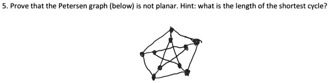 prove that the petersen graph below is not planar hint what is the ...