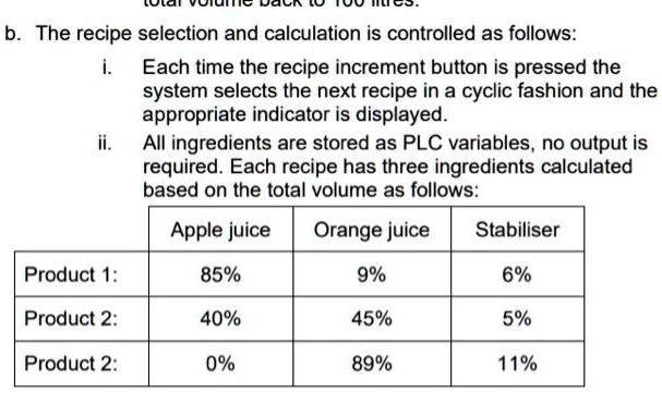 SOLVED: The recipe selection and calculation is controlled as follows ...