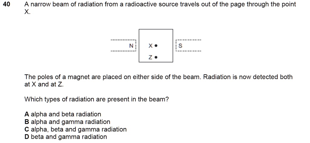 SOLVED: A narrow beam of radiation from a radioactive source travels ...