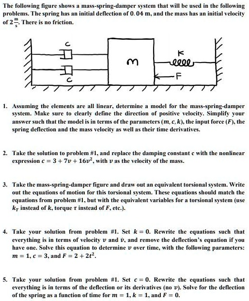 SOLVED: The following figure shows a mass-spring-damper system that ...