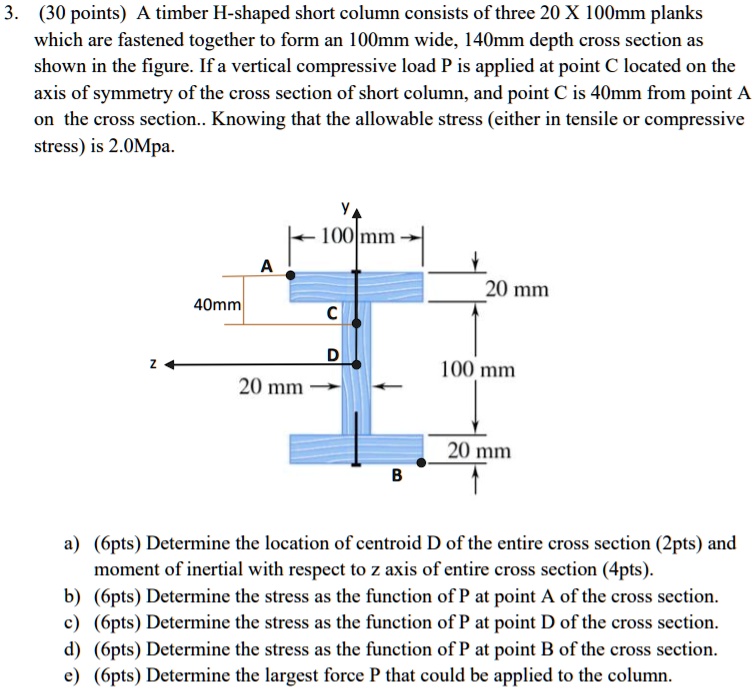 SOLVED: (30 points) A timber H-shaped short column consists of three 20 ...
