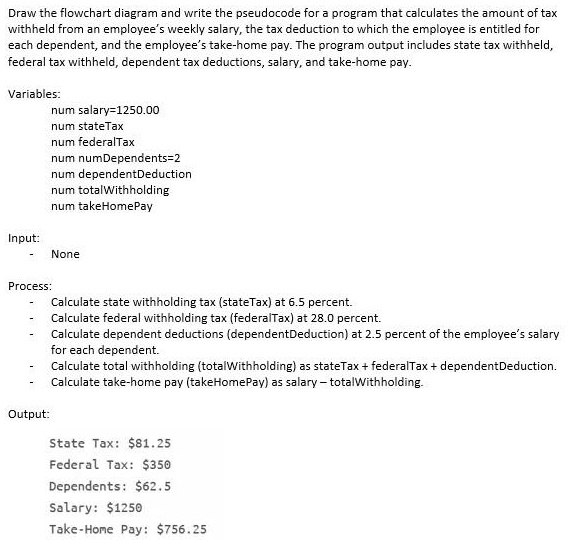 Draw the flowchart diagram and write the pseudocode for a program that ...