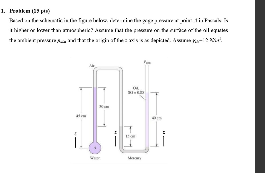 SOLVED: Based on the schematic in the figure below, determine the gauge ...