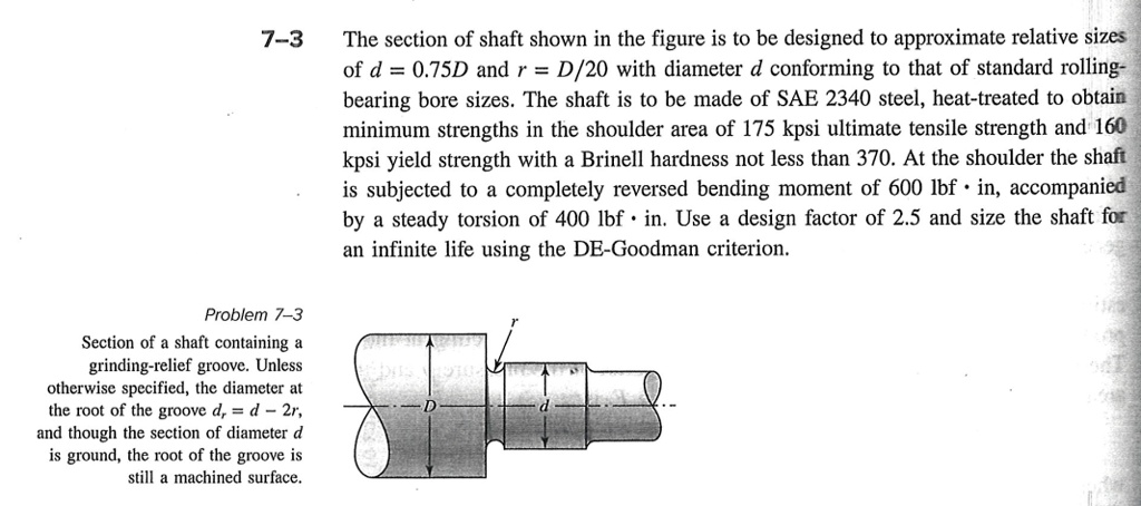 SOLVED: The section of shaft shown in the figure is to be designed to ...