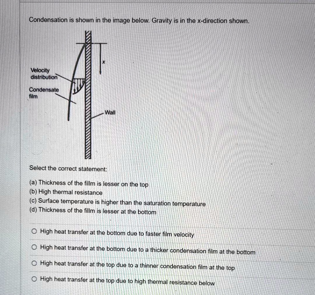 SOLVED: Condensation is shown in the image below. Gravity is in the x ...