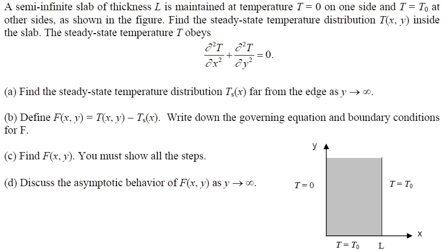 a semi infinite slab of thickness l is maintained at temperature t 0 on ...