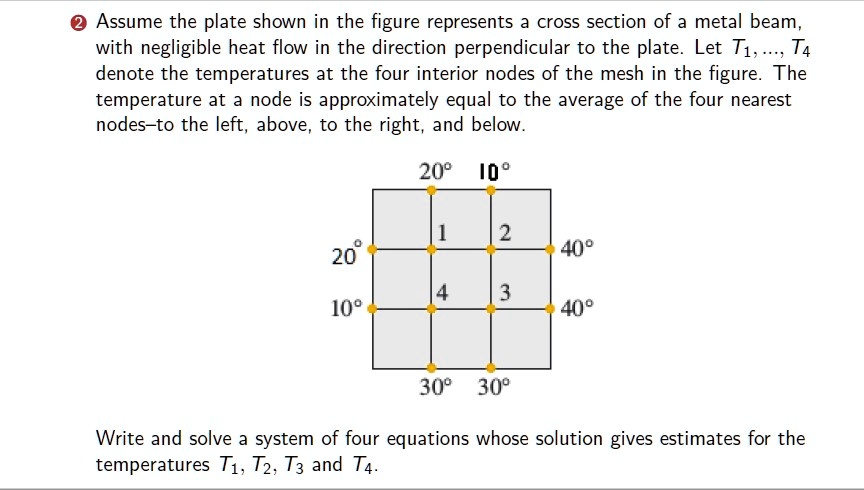 ? Assume the plate shown in the figure represents a cross section of a metal beam, with ...