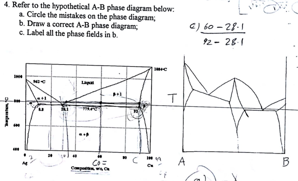 SOLVED: 4. Refer to the hypothetical A-B phase diagram below: a. Circle ...