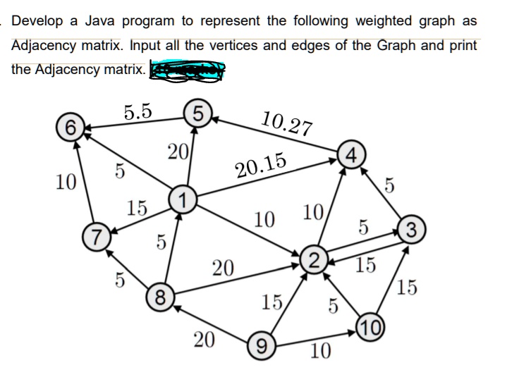 Solved Develop A Java Program To Represent The Following Weighted Graph As Adjacency Matrix