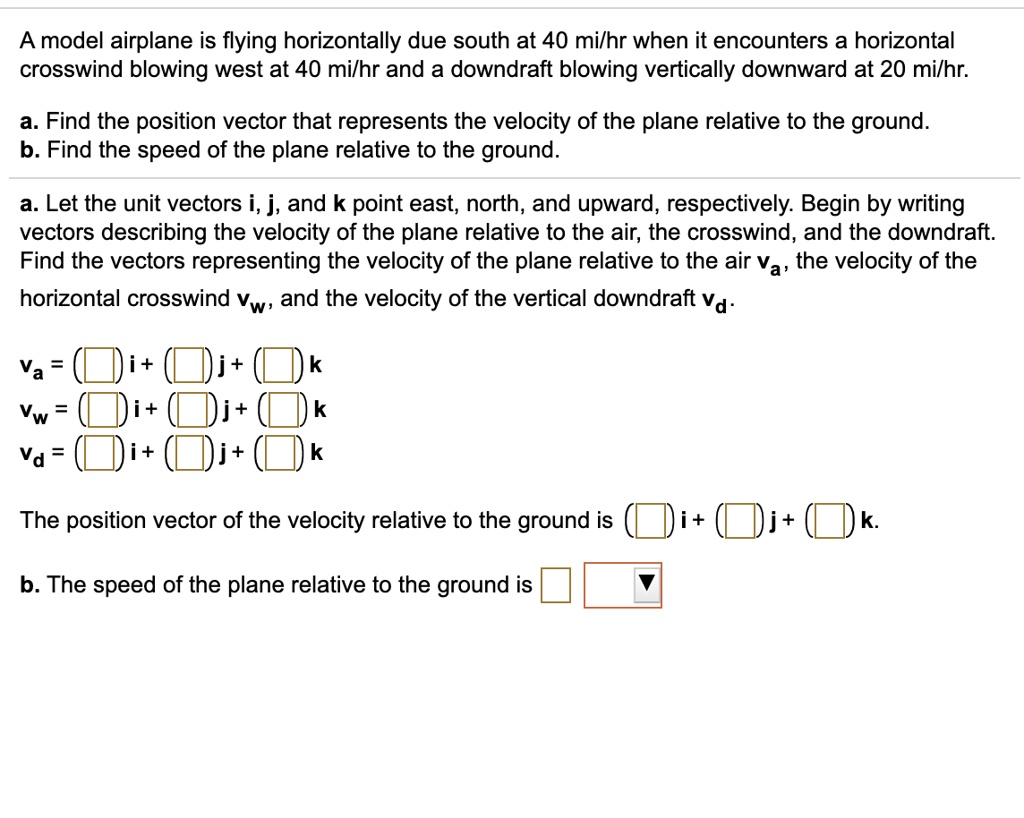 SOLVED: A model airplane is flying horizontally due south at 40 milhr ...