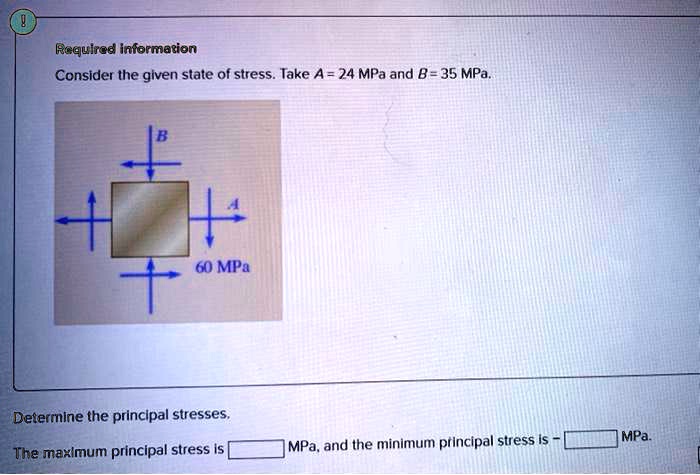 SOLVED: Requlred informasion Consider the given state of stress.Take A=24 MPa and B=35MPa 60MPa ...