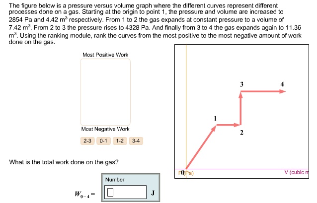 SOLVED: The figure below is pressure versus volume graph where the ...