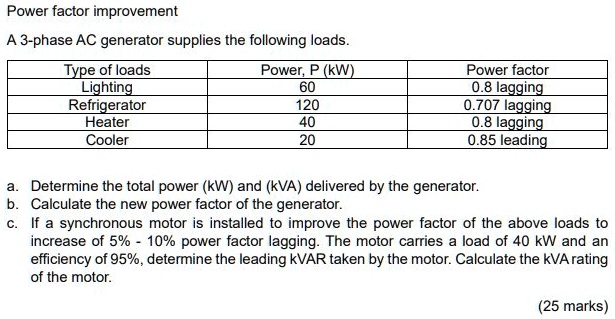 Power factor improvement A 3-phase AC generator supplies the following ...
