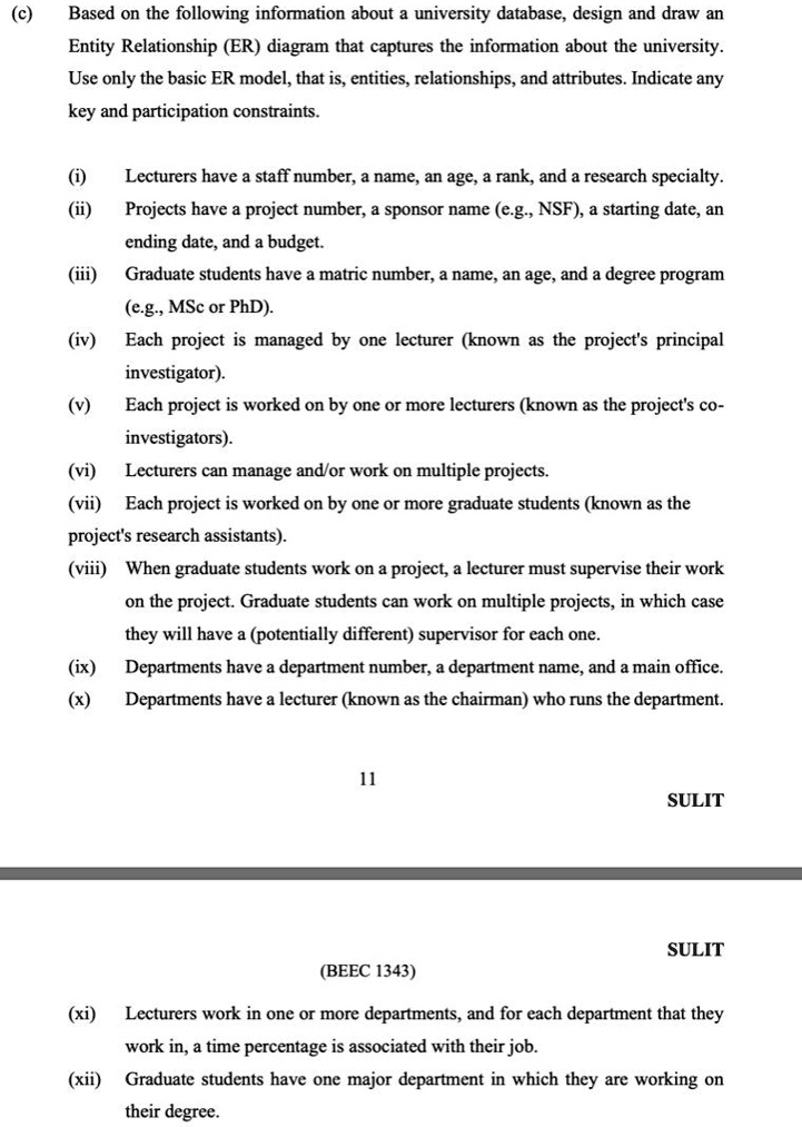 SOLVED: Based on the following information about a university database, design and draw an ...