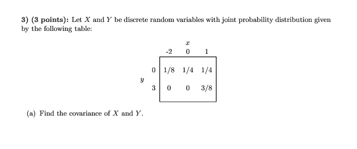 SOLVED: 3) (3 points): Let X and Y be discrete random variables with joint probability ...